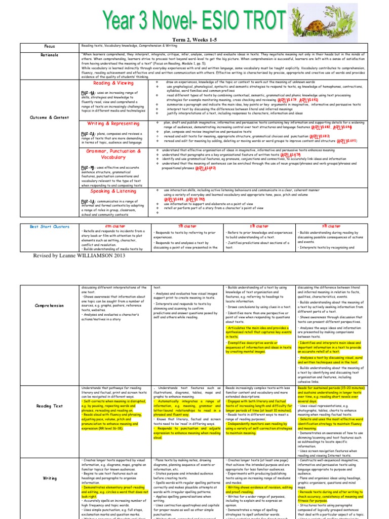 Esio Trot Comprehension Activities | PDF | Reading Comprehension ...