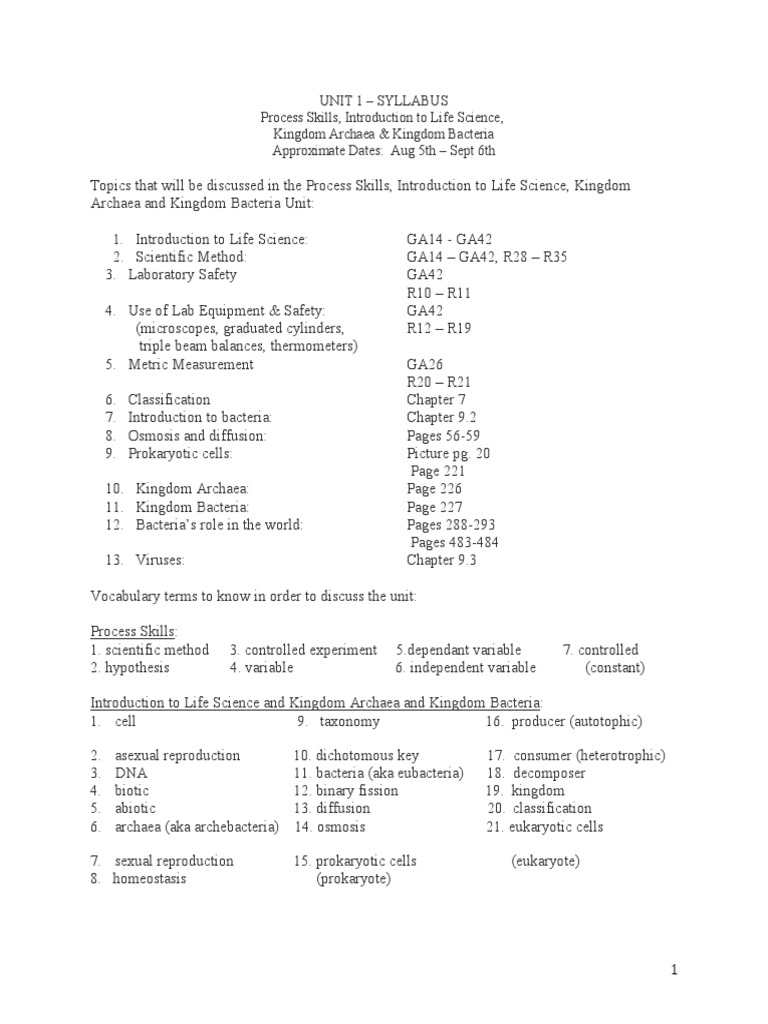 Unit 1 - Syllabus Process Skills, Introduction To Life Science, Kingdom ...