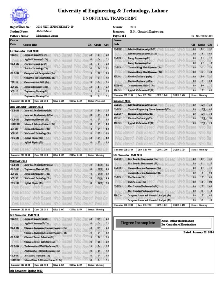 University of Engineering & Technology, Lahore: Unofficial Transcript ...