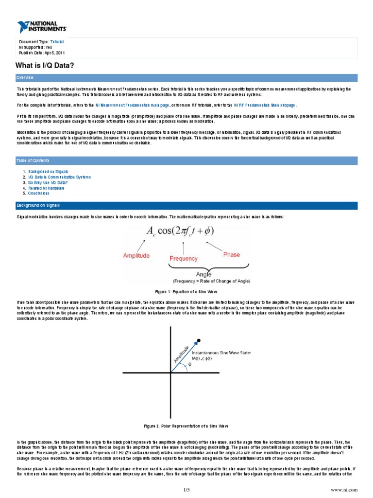 What Is I/Q Data?: Tutorial | PDF