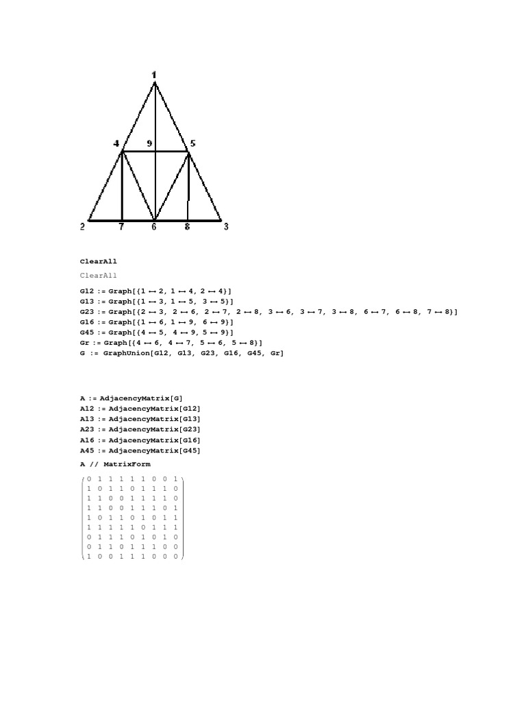 graph-1-pdf