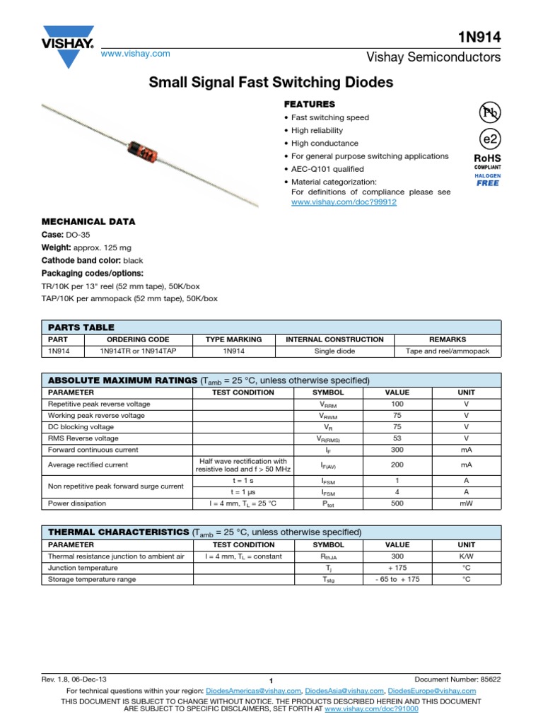 Vishay Semiconductors: Features | PDF | Rectifier | Diode
