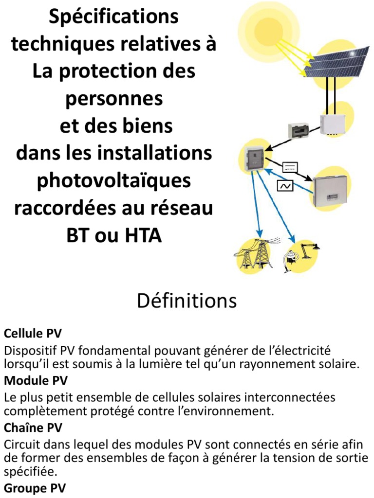 Systèmes PV raccordés au réseau