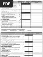 Revised BP Form 202 - Instructions | PDF | Good Governance | Evaluation