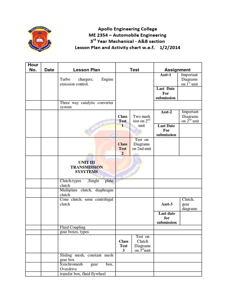 Automobile Engineering Lesson Plan | PDF | Technology & Engineering