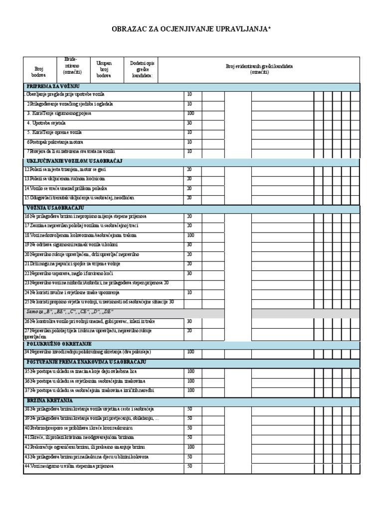 Obrazac Za Ocjenjivanje Upravljanje B Kat | PDF