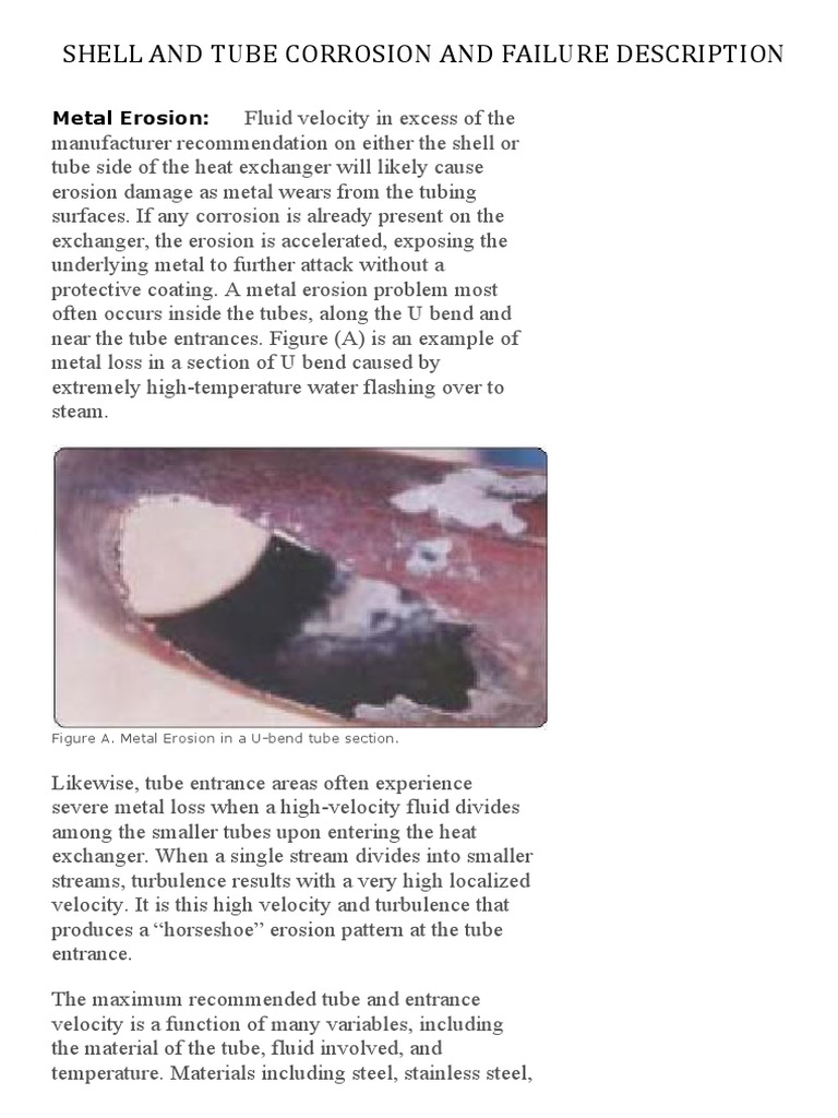 Heat Exchanger Corrosion & Failure Analysis | PDF | Heat Exchanger ...