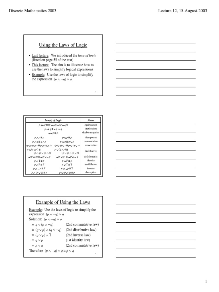 Using The Laws of Logic: Lecture 12, 15-August-2003 Discrete ...
