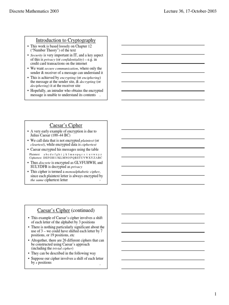 Introduction to Cryptography Basics | PDF