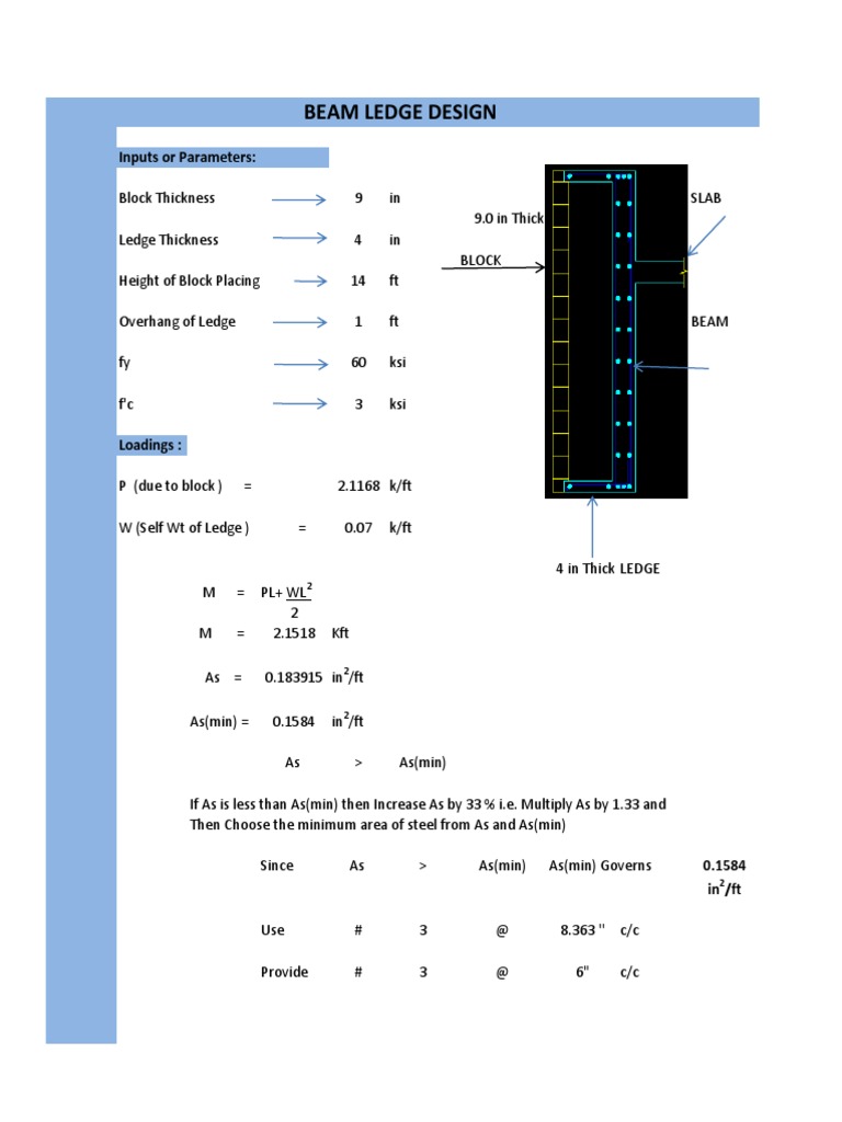 Beam Ledge Design: Inputs or Parameters | PDF