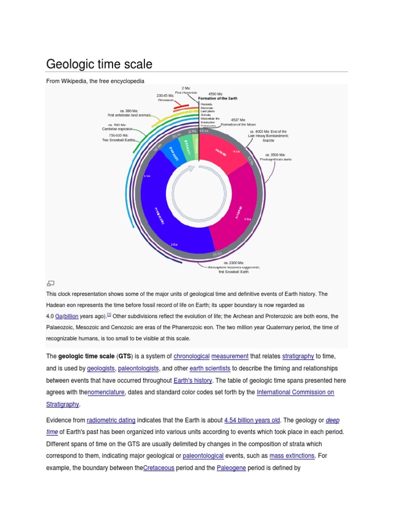 Geologic Time Scale | PDF | Geologic Time Scale | Stratigraphy