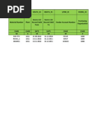 Create QM Info Record in SAP | PDF
