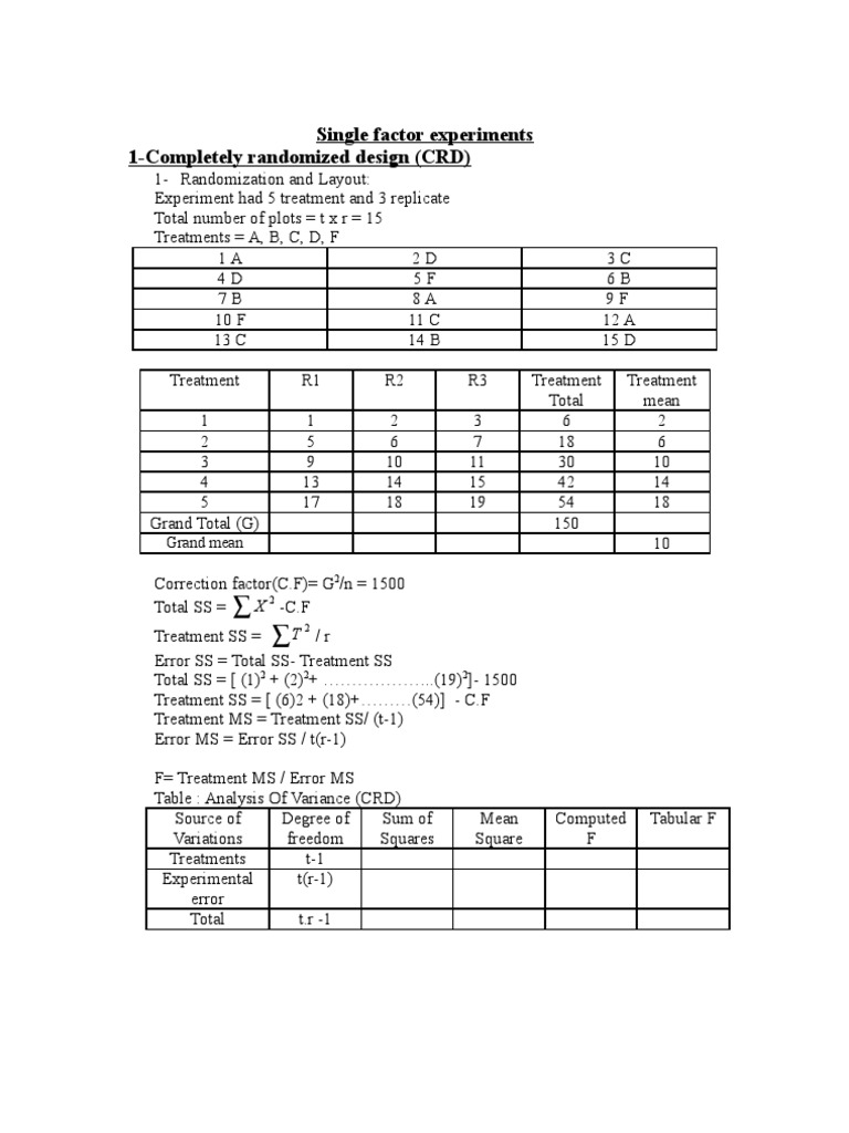 Single Factor Experiment Analysis | PDF | Analysis Of Variance | Errors ...