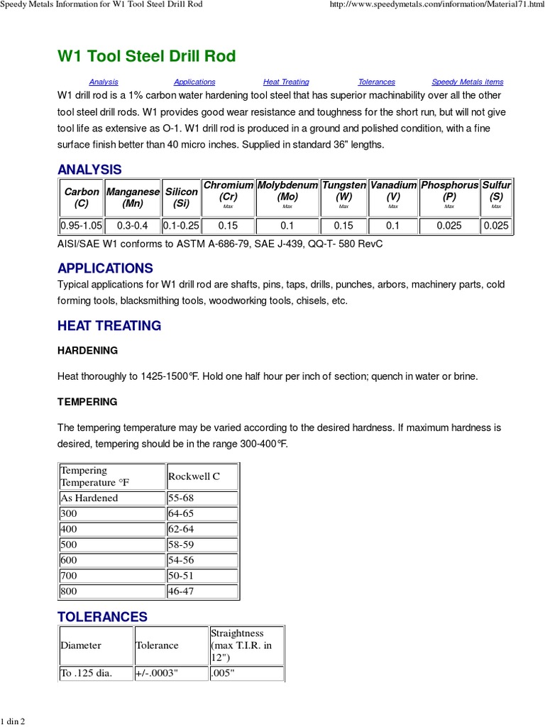 W1 Tool Steel | PDF | Procedural Knowledge | Steel