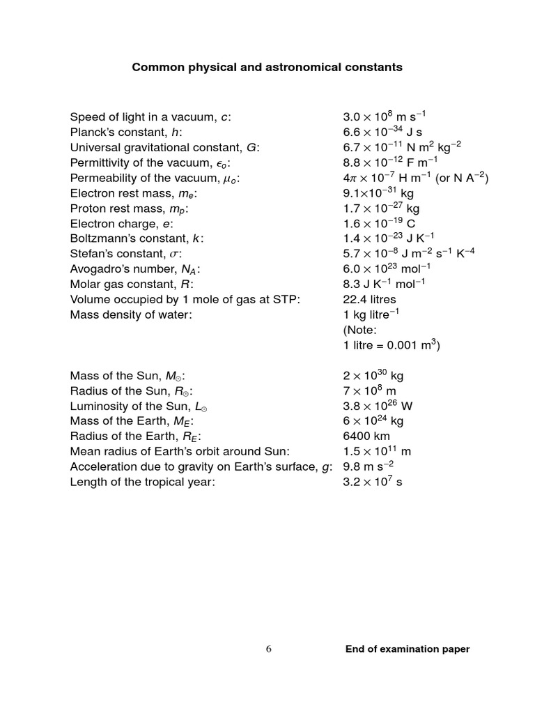 Common Physical Constants | PDF