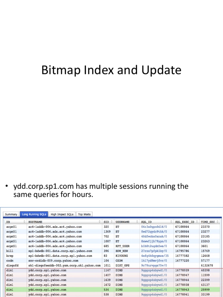 Bitmap Index And Update Database Index Sql