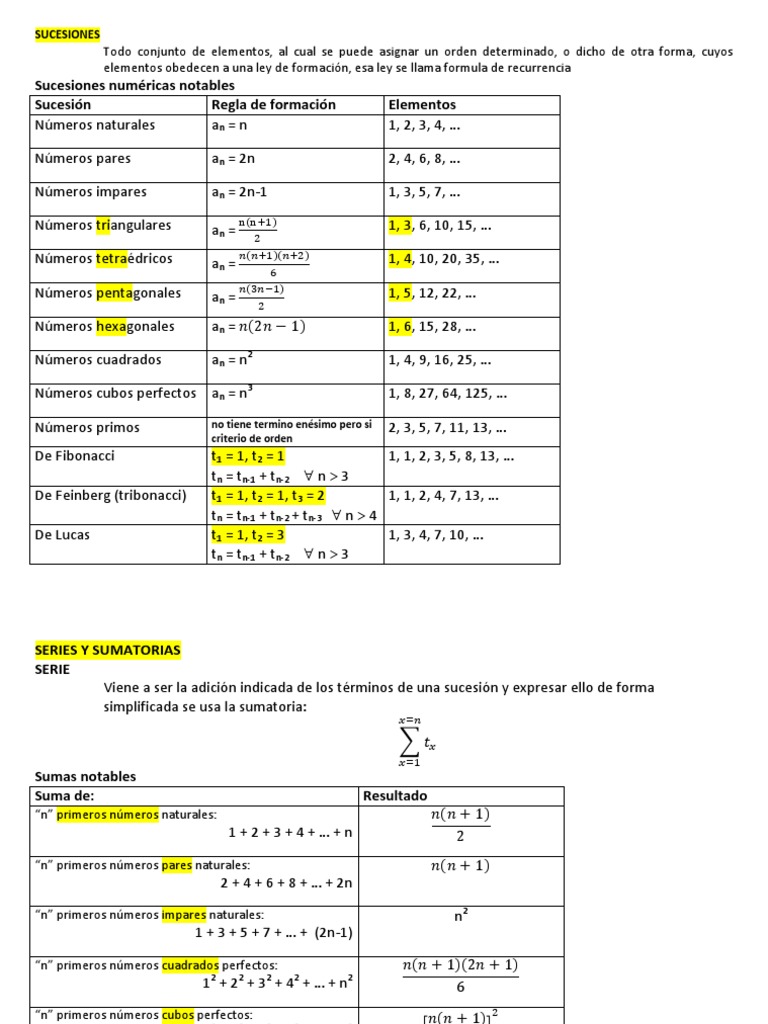 Sucesiones Series Sumatorias | PDF | Secuencia | Teoría de los números