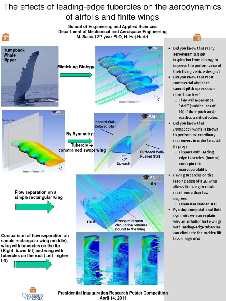 The Effects of Leading-Edge Tubercles On The Aerodynamics of Airfoils ...
