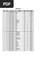 Flysat NSS-12 Satellite Channel List | PDF | Broadcasting | Television ...