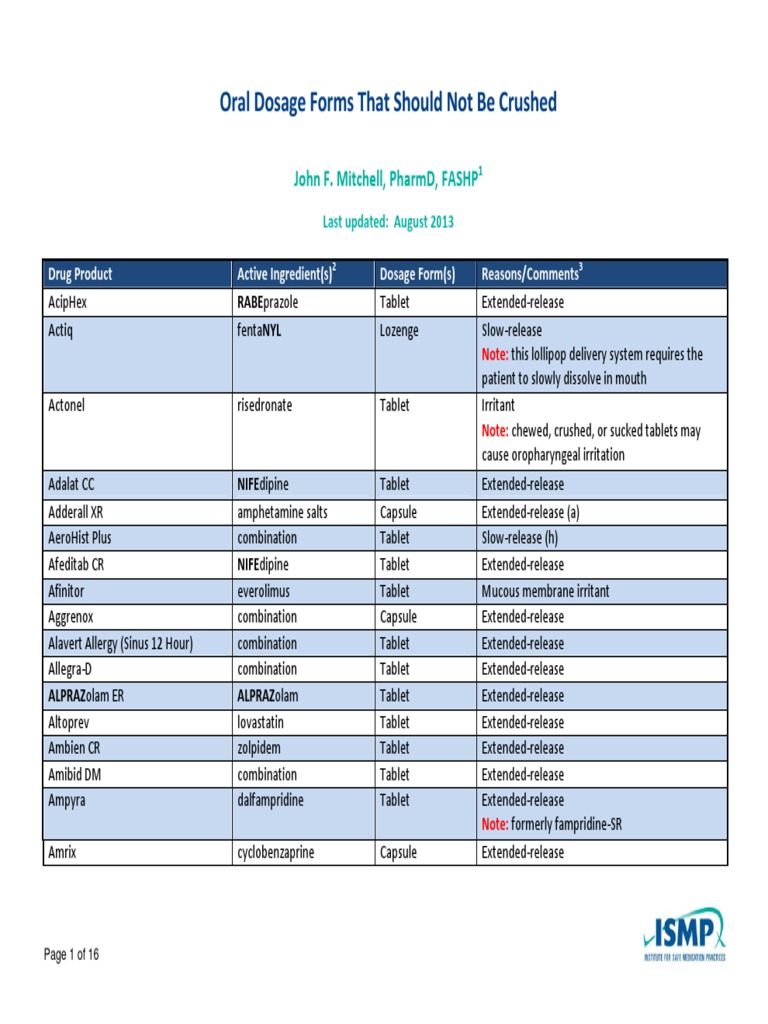 RX Do Not Crush | PDF | Tablet (Pharmacy) | Fentanyl
