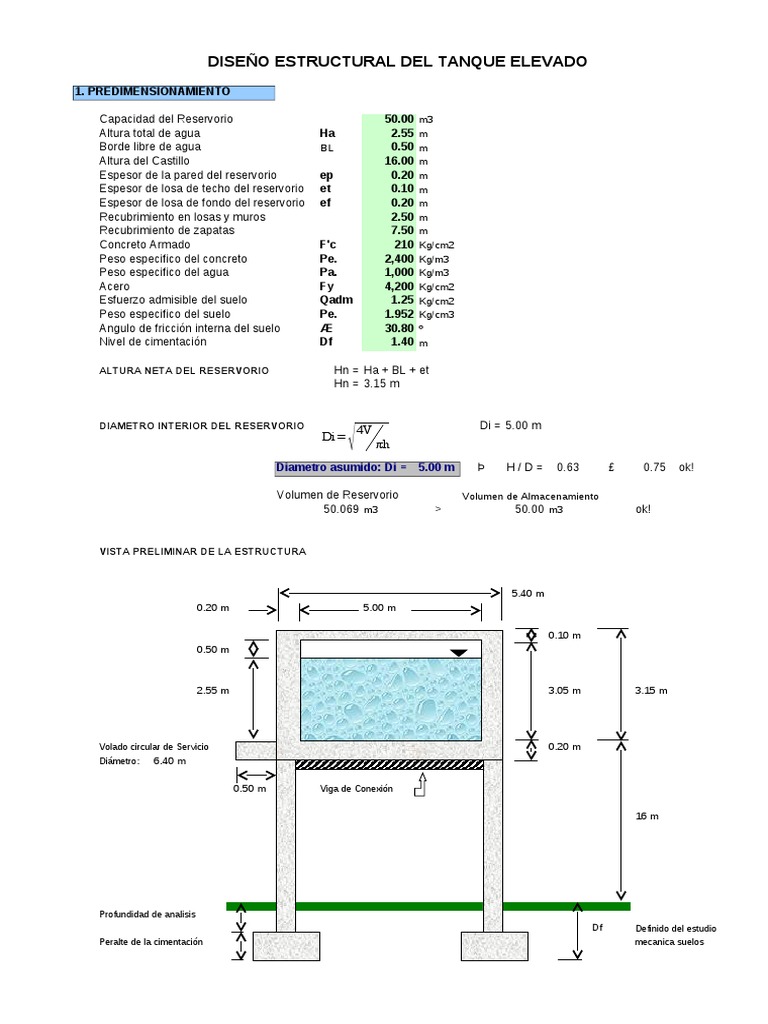 Diseño Estructural Tanque Elevado Circular 50m3 | PDF | Ingeniería de Edificación | Ingeniería ...