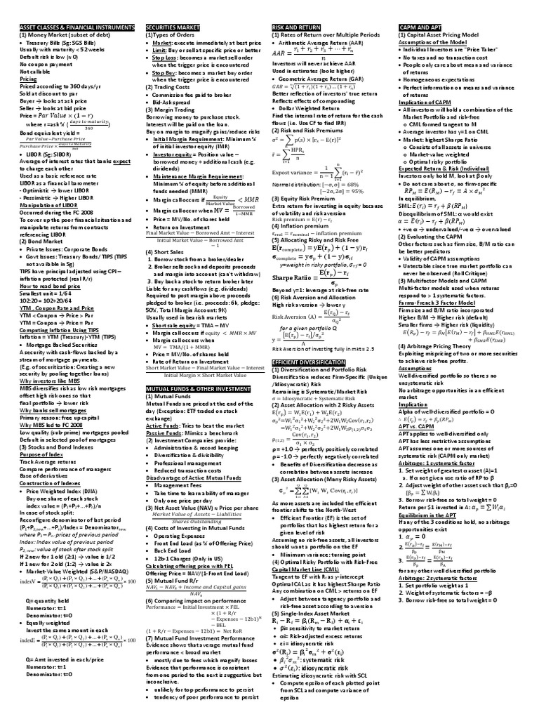 BF2201 Cheat Sheet Finals | Capital Asset Pricing Model | Futures Contract