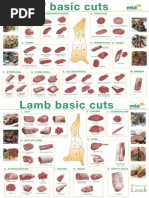 Looking For A Good Steak? | PDF