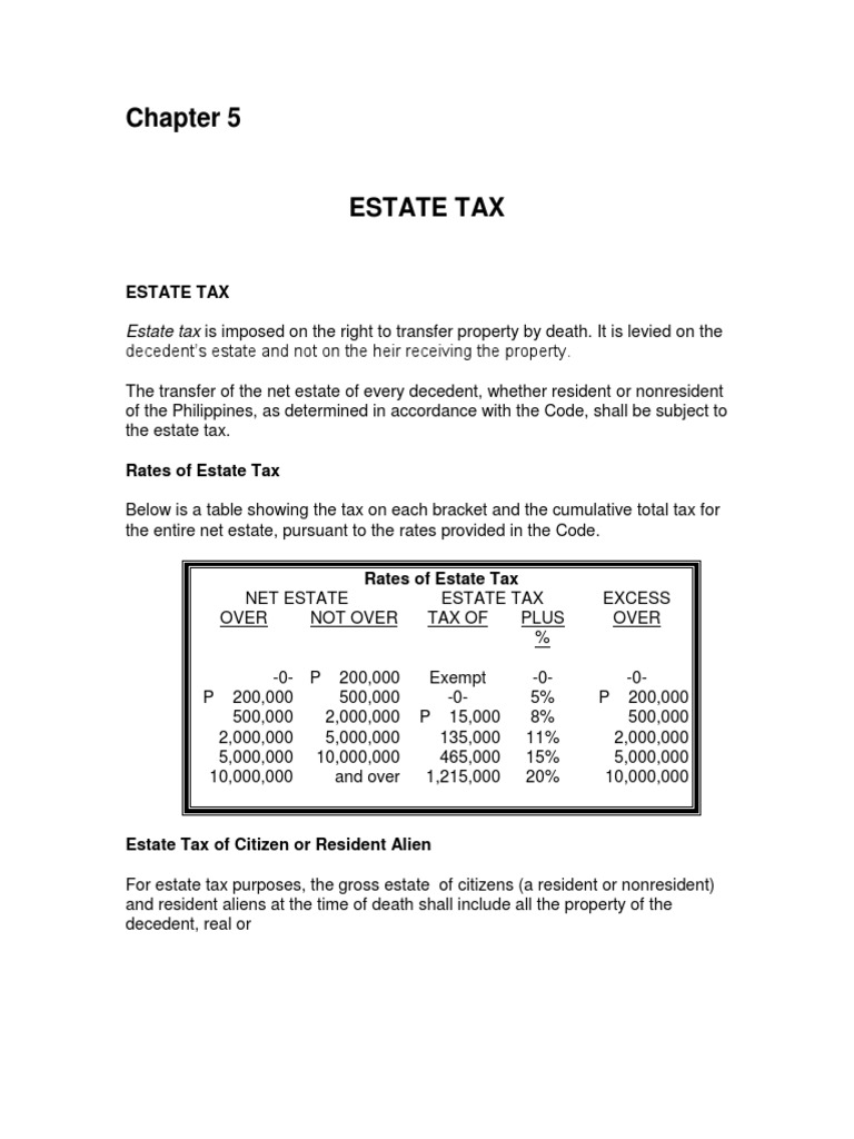 Estate Tax: Estate Tax Is Imposed On The Right To Transfer Property by ...