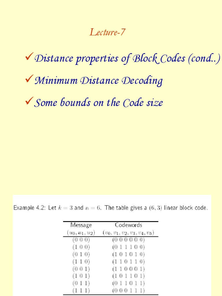 Distance Properties of Block Codes (Cond..) Minimum Distance Decoding Some Bounds On The Code ...
