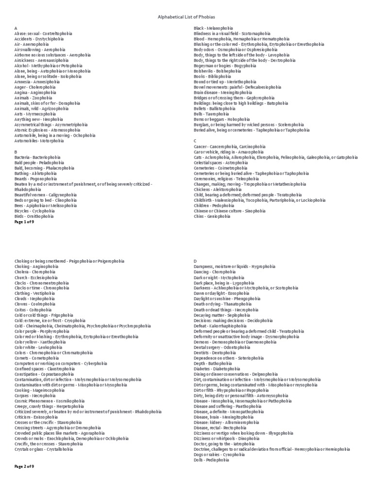 Alphabetical List of Phobias | Phobia | Agoraphobia
