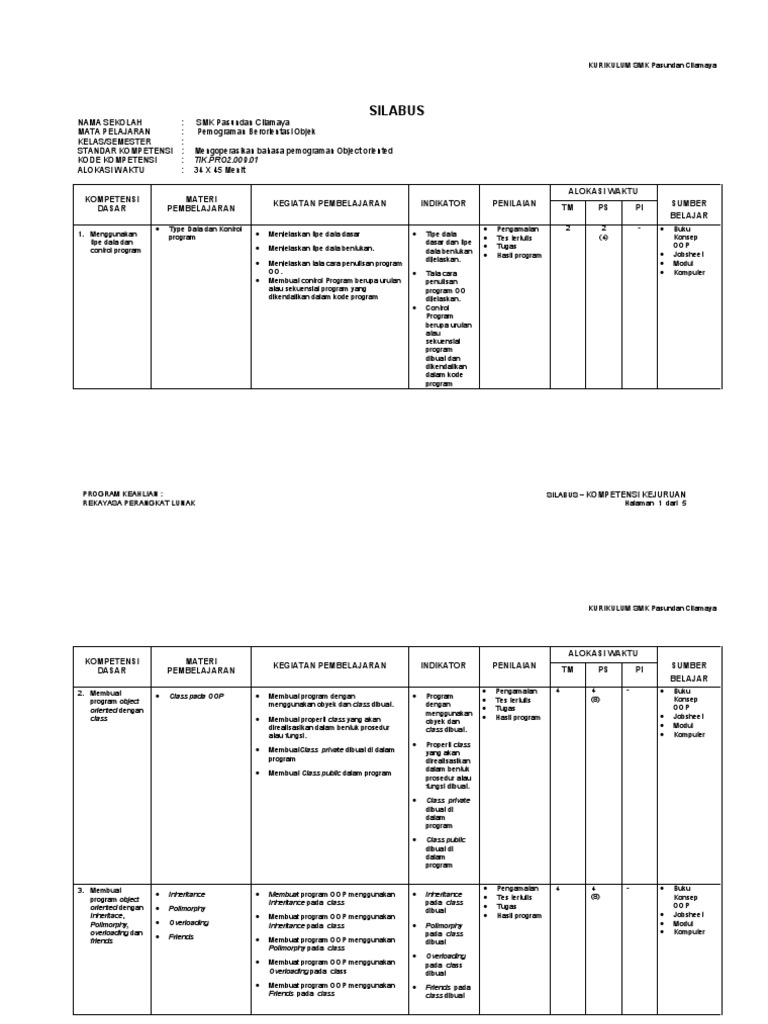Silabus-Pemrograman Berorientasi Objek | PDF