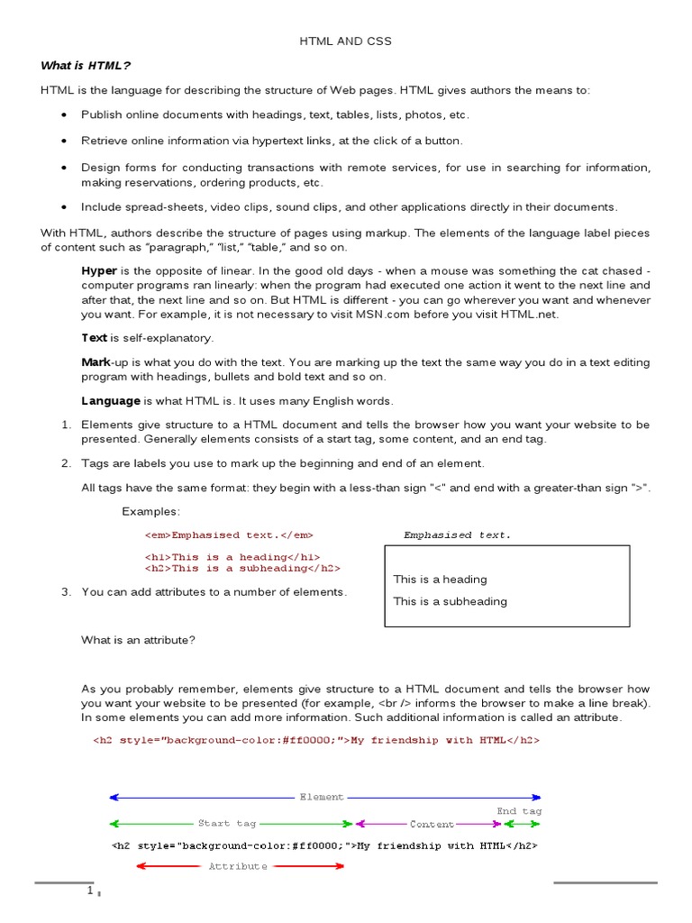 What Is HTML?: Emphasised Text. This Is A Heading This Is A Subheading ...