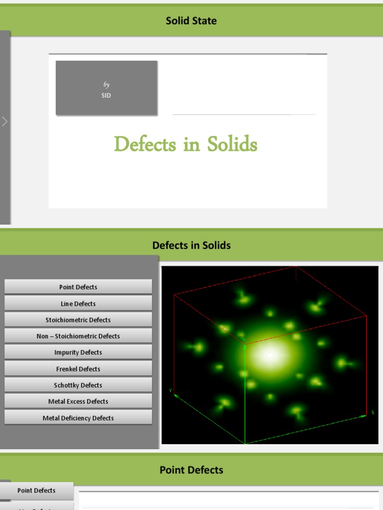 Solid State Full Course | PDF | Ion | Chemical Compounds