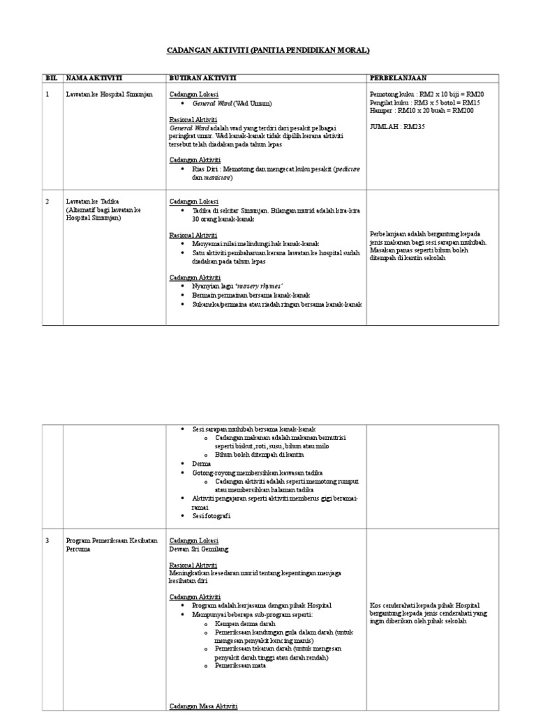 Draf Program Panitia Pendidikan Moral | PDF