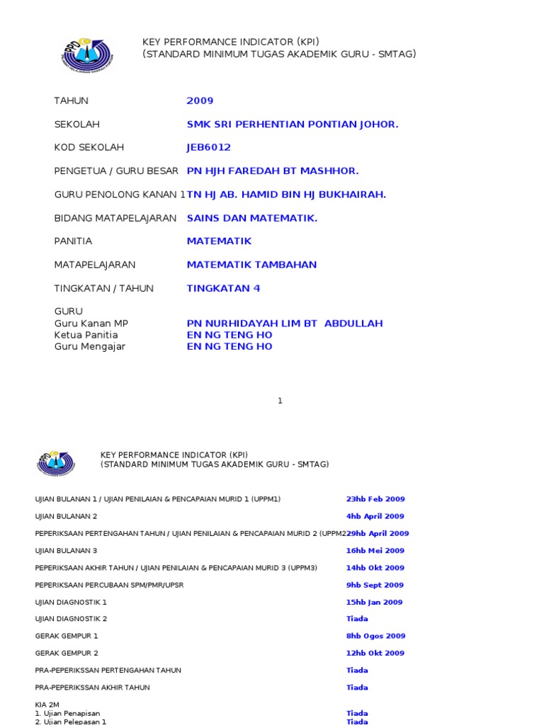 Matematik Tambahan Tingkatan 4 | PDF