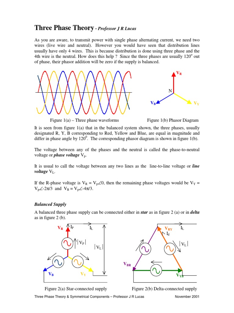 Three Phase Power Systems Basics | PDF | Ac Power | Capacitor