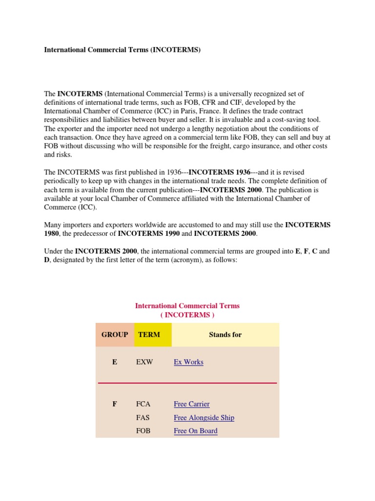 International Commercial Terms | PDF | Consumer Goods | Transport