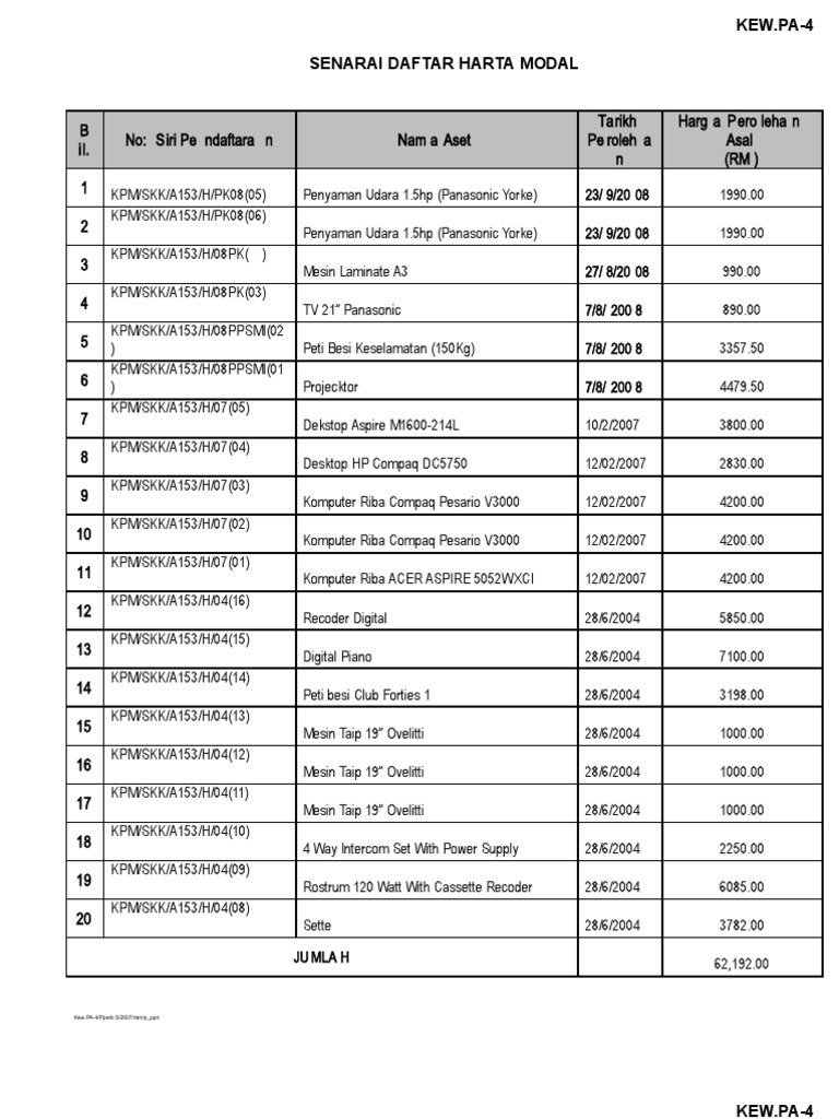 KEW.pa-4 - Senarai Daftar Harta Modal