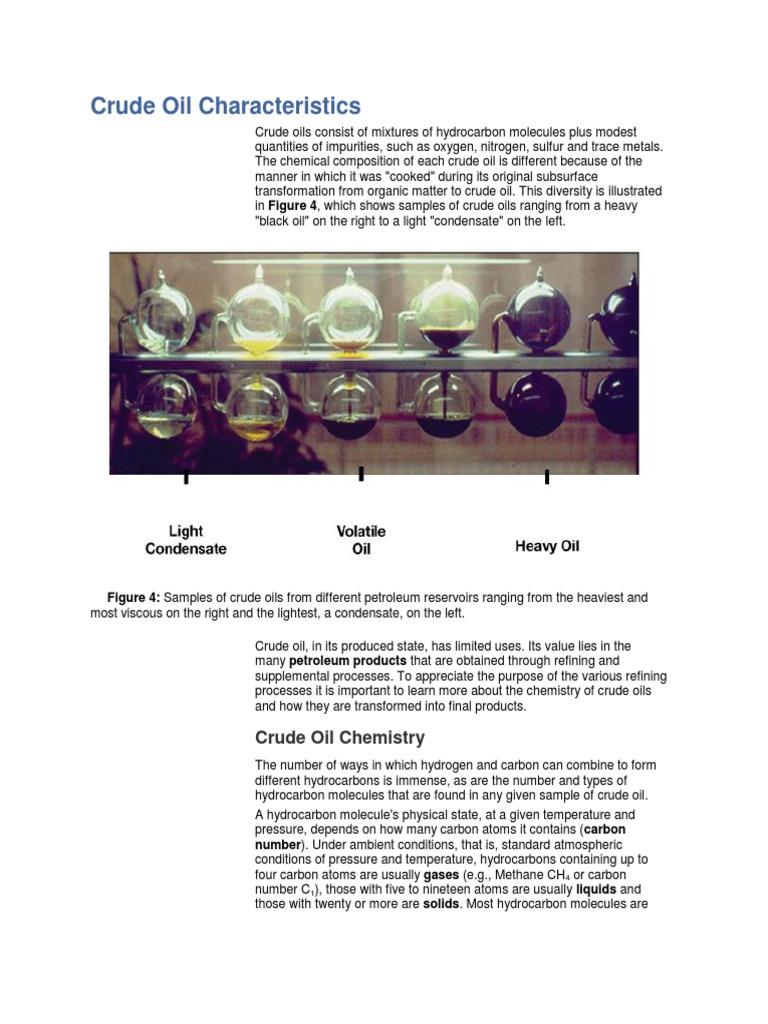 Crude Oil Characteristics | West Texas Intermediate | Alkane