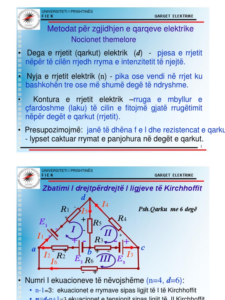 Qarqet Metoda | PDF