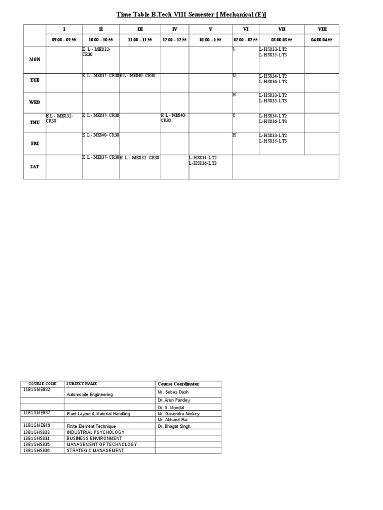 Time Table Jaypee University 4th Year | PDF