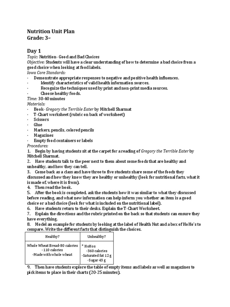 Nutrition Unit Plan Grade: 3 Day 1 | PDF | Educational Assessment ...