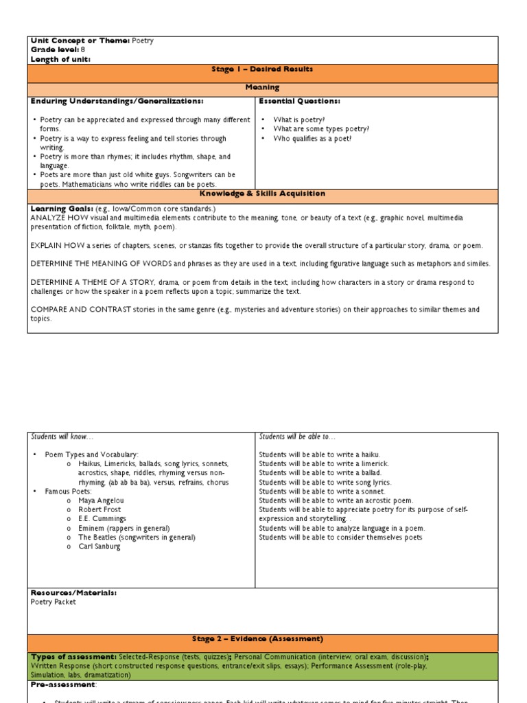 8th & 9th Grade Understanding by Design Unit | PDF | Poetry ...