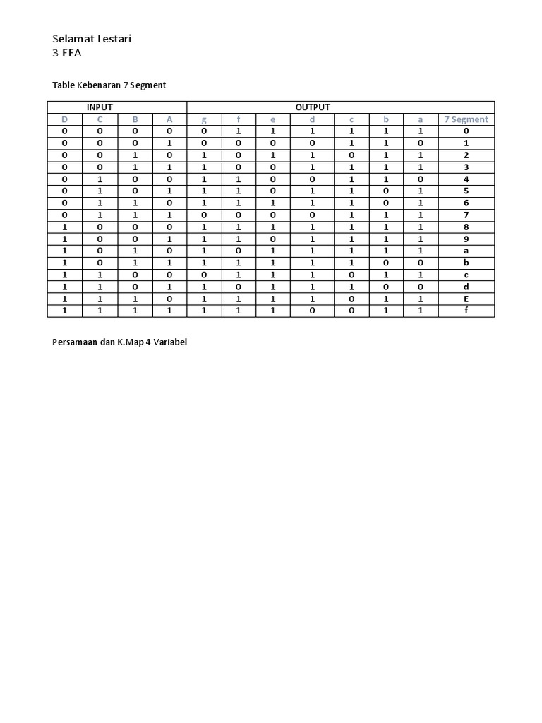 Tabel Kebenaran 7 Segment dan K.Map | PDF