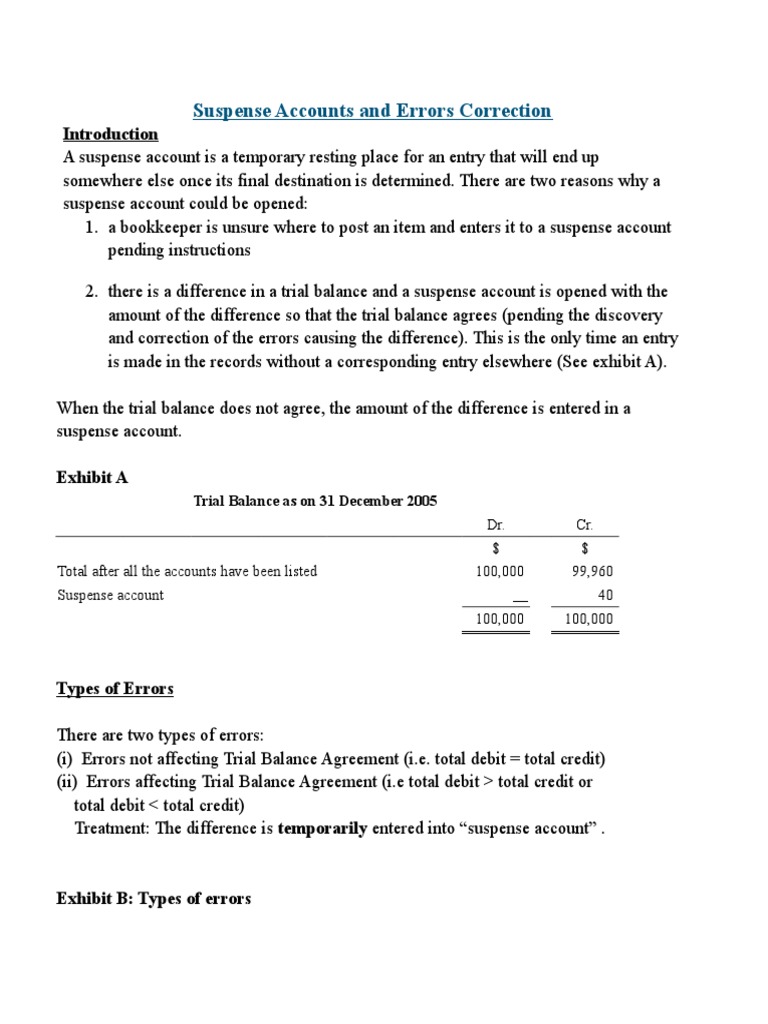 Understanding Suspense Accounts in Accounting | PDF | Debits And ...