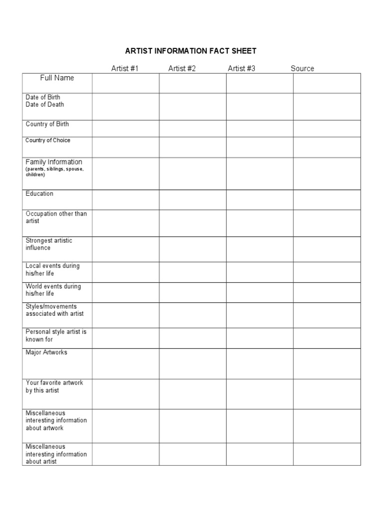 Artist Fact Sheet | PDF