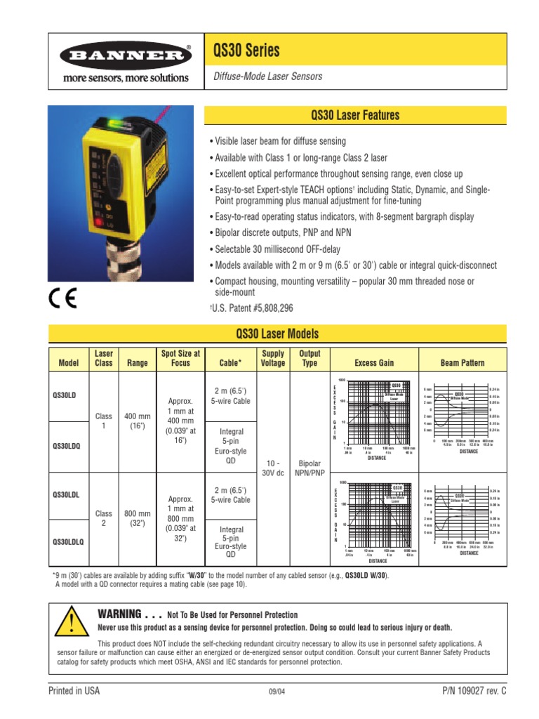 Banner Qs30 | PDF | Bipolar Junction Transistor | Laser