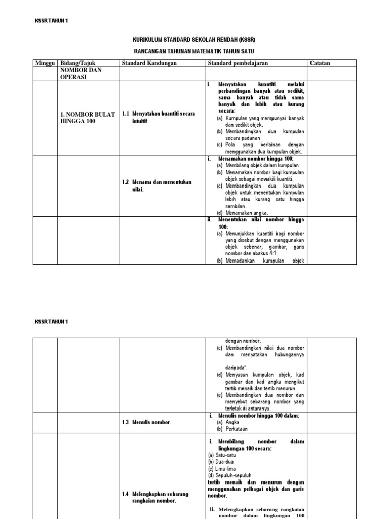 Contoh Rphy Matematik Tahun 1 Penambahan - JadencelGood