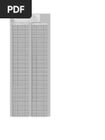 KP - Sub Lord Table | PDF | Planets In Astrology | Saturn