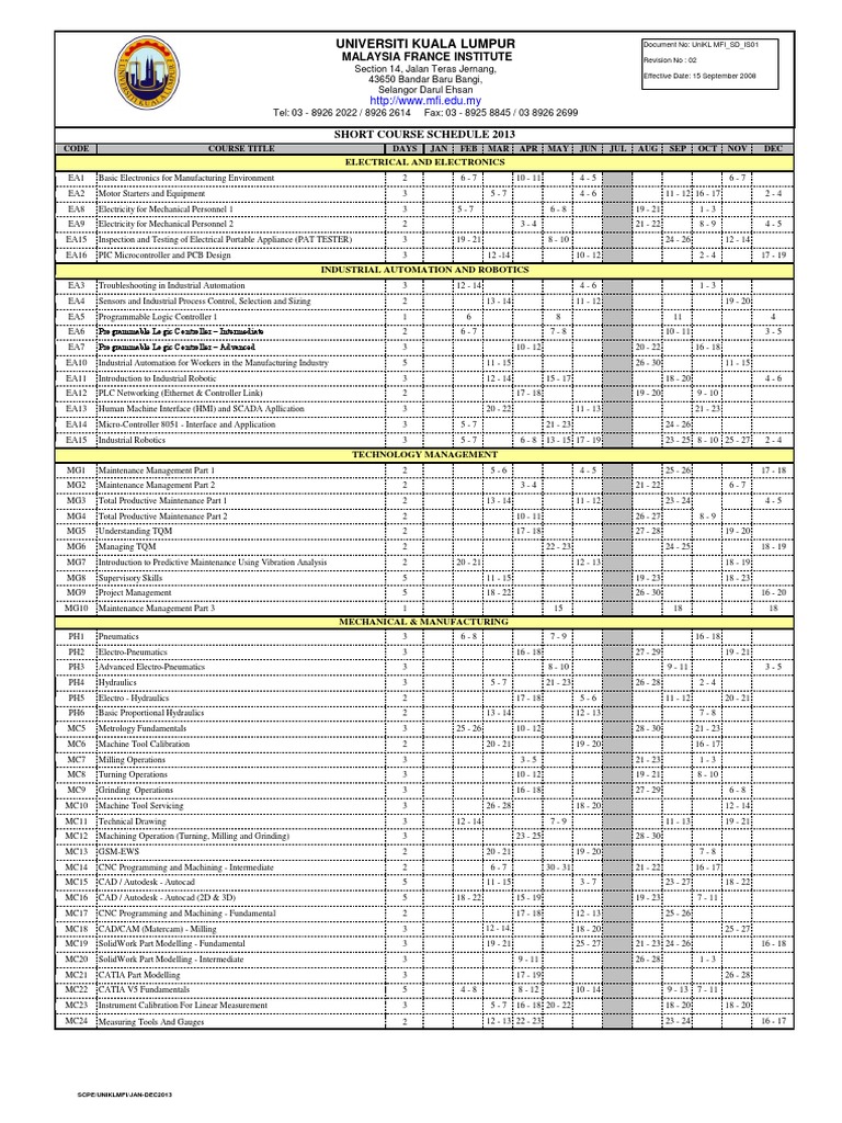 2013 Short Course Schedule Overview | PDF | Metal Fabrication | Welding